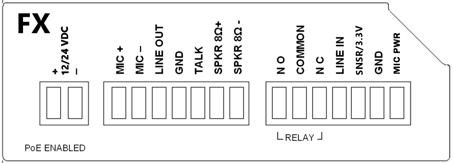IP7-FX - IP Intercom and Paging Amplifier - Digital Acoustics